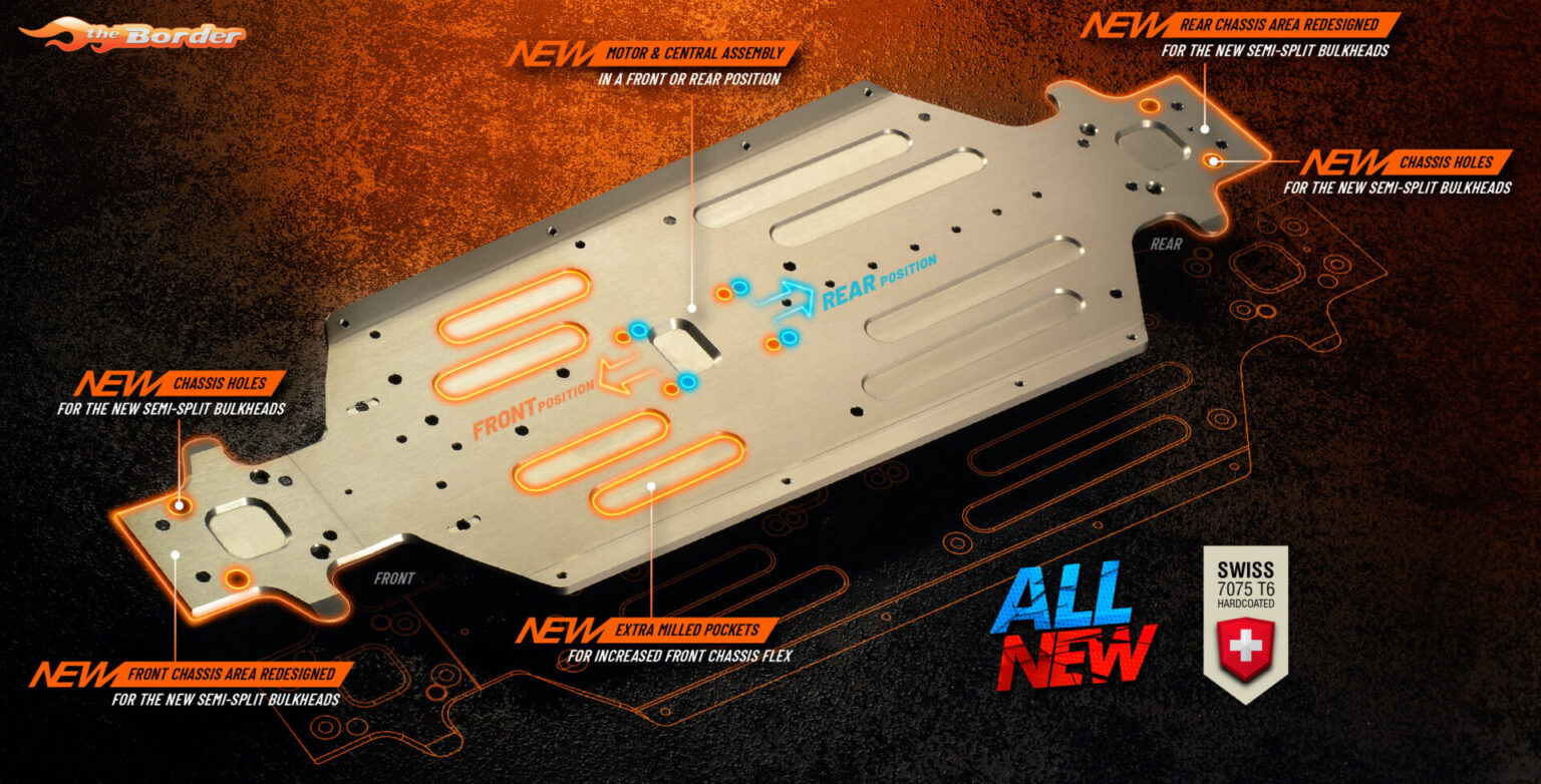 XRAY XB8E 2023 Specs - 1/8 Luxury Electric Offroad Car 350160