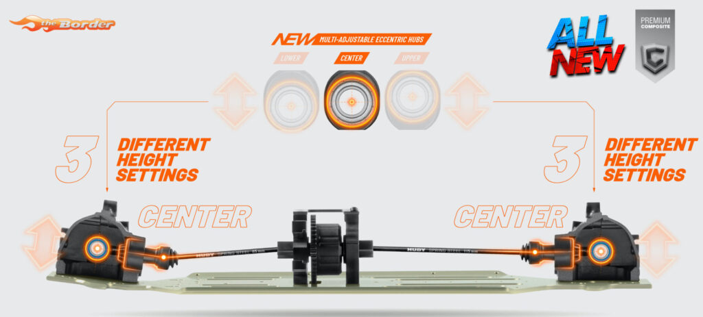 XRAY XB8E 2023 Specs - 1/8 Luxury Electric Offroad Car 350160