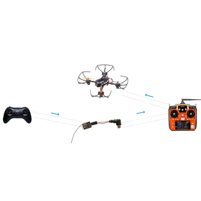 RadioLink Wireless Trainer Cable