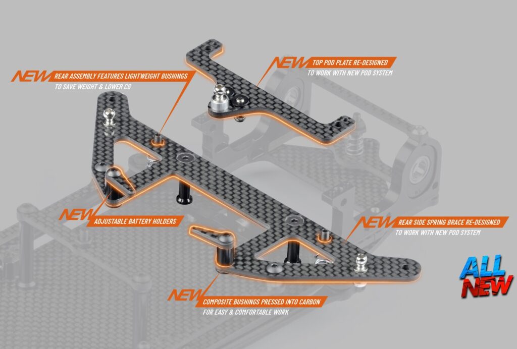 XRAY XP10 2026 Specs 1/10 235mm Pan Car GT 370507